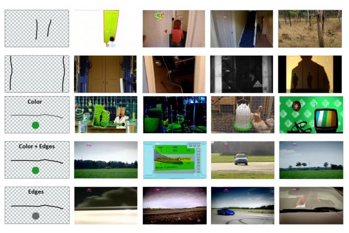 Efektivní vyhledávání ve videu pomocí komplexních skic a explorace ...