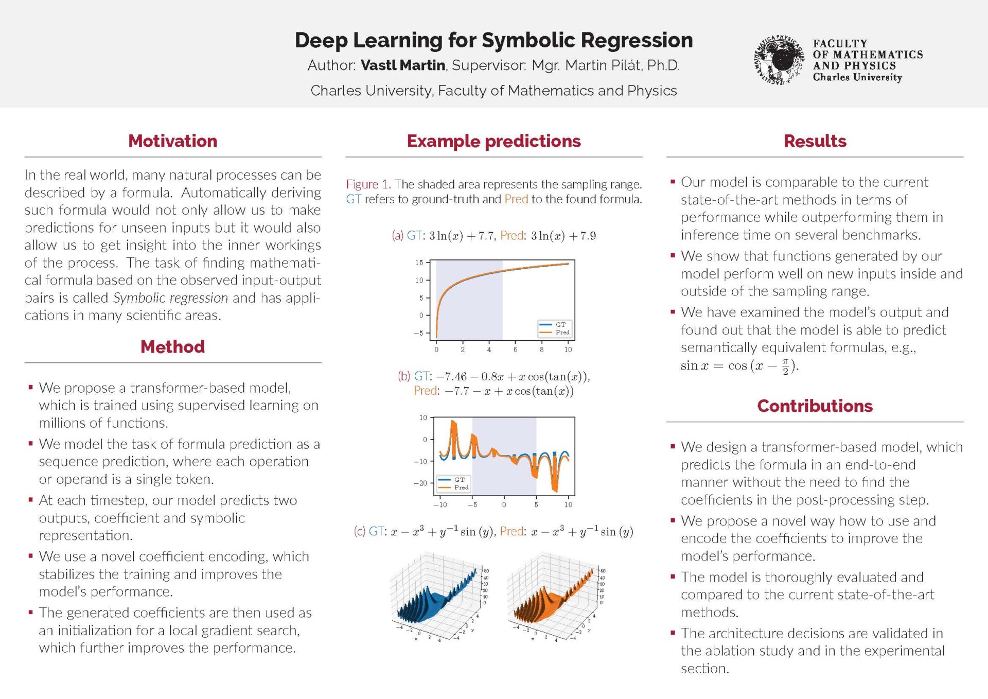 Deep Learning for Symbolic Regression | IT SPY