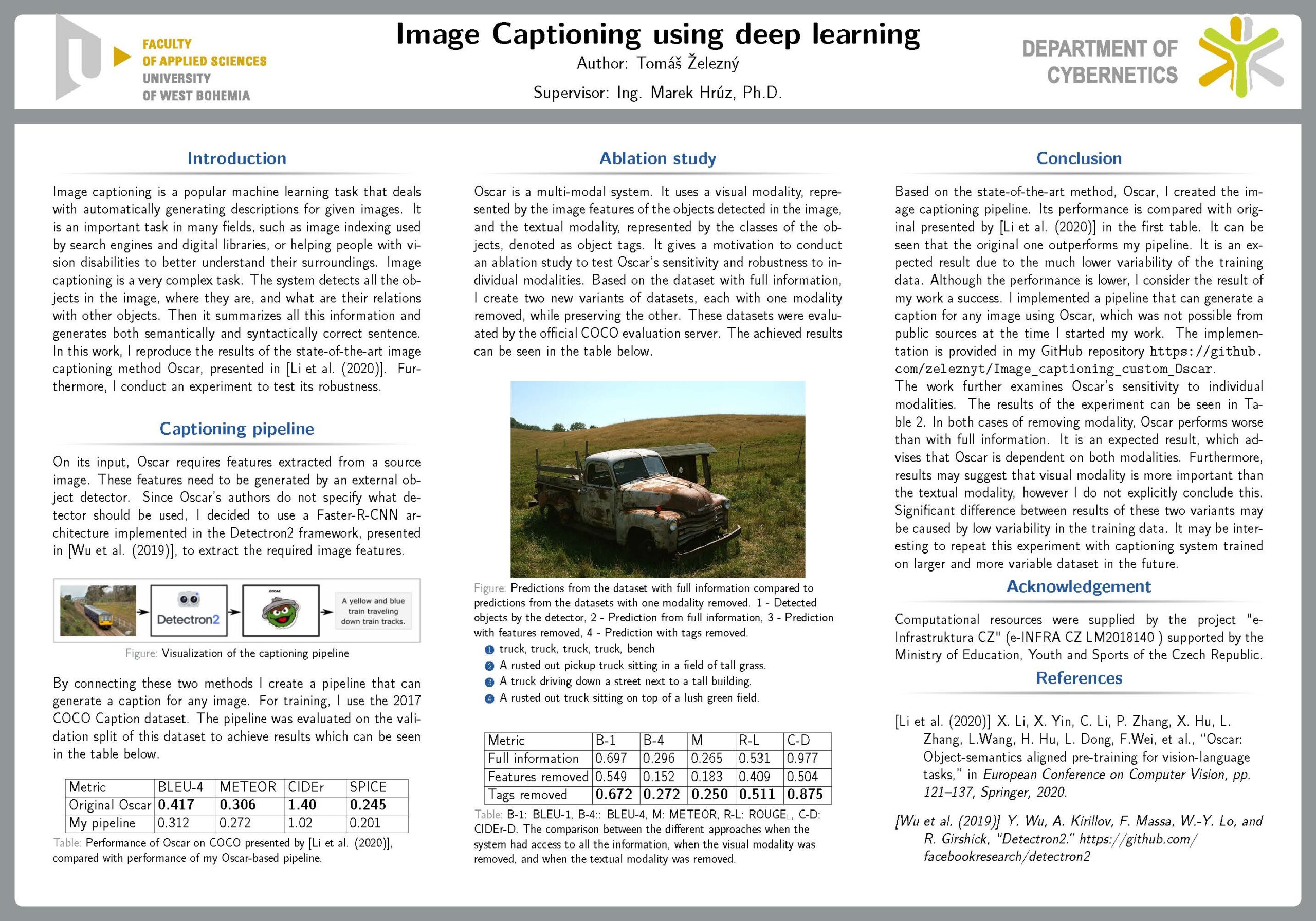 Image Captioning using Deep Learning | IT SPY
